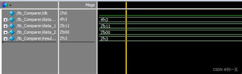 【随手查】verilog编译报错verilog Hdl Syntax Error At Dividev3 Near Text Csdn博客