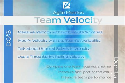 Scrum Agilemetrics Teamvelocity Teamperformance Applied Frameworks