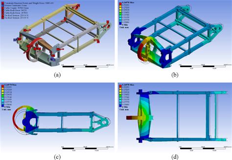 Figure 6 From Design Of A Novel Long Reach Cable Driven Hyper Redundant