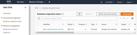 Migrate Postgres Database From Ec2 Instance To Rds Using Aws Dms Data