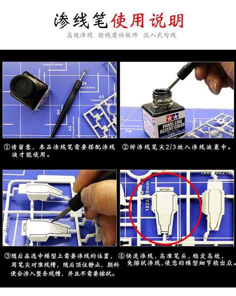 Gundam Plastic Model Panel Line Pen Epoch Story