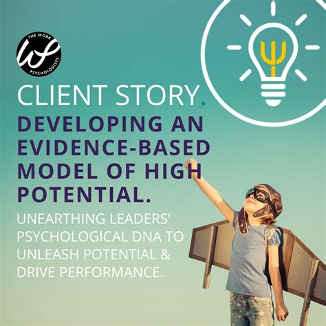 The Managers Playbook Can Chat Gpt Help You Write Better Smart Objectives In Less Time