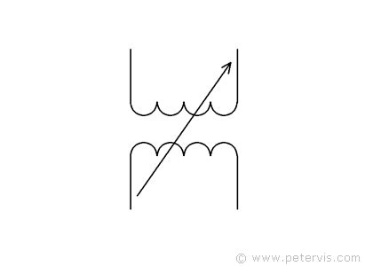 Transformer Symbol