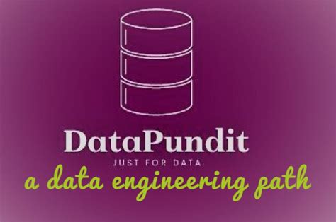 Machine Learning Reading The Json Data Using Python In 3 Ways