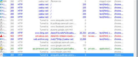 Javascript How To Hide Extensions Request From Chrome Inspector
