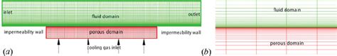 Schematic Diagrams Of Computational Grid A Overall Grid And B Grid At