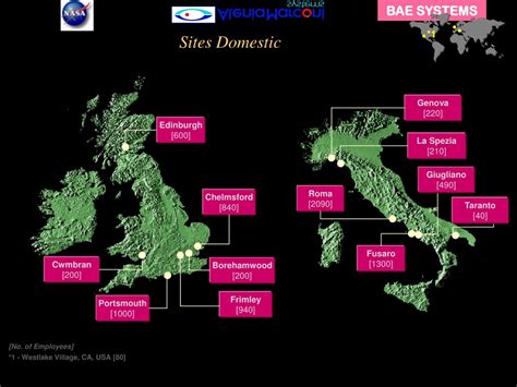 Ppt Global Leader In Integrated Defence Systems Bae Systems Organization Structure Powerpoint