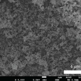 A FE SEM Images Of SiO2 Df FE SEM Images And G EDS Image Of Download Scientific Diagram