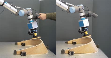 Nordbo Robotics On Linkedin Meet Us At Swedish Cobot Day 2023 🤖