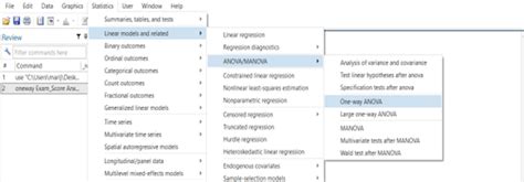One Way Anova Test In Stata Example Guide