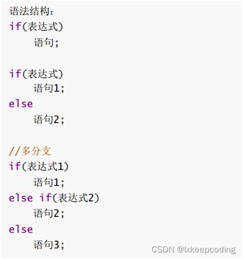 C语言：分支语句和循环语句include Intmain Inti1whilei