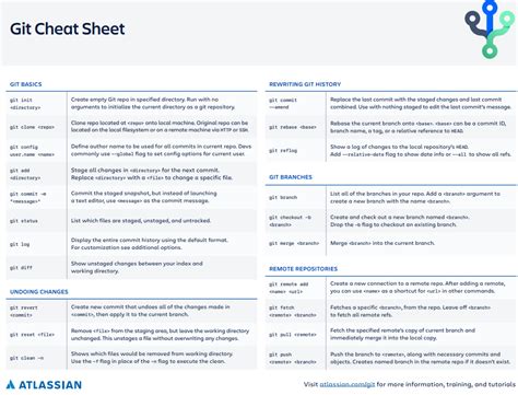 Version Control Using Git Version Control Is A System That By