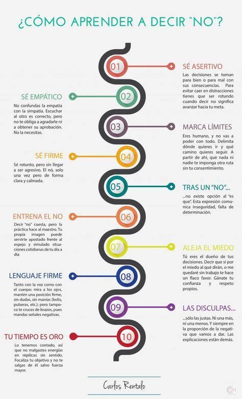 Bloom S Revised Taxonomy Action Verbs Infographic Artofit