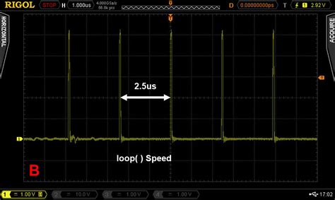 Why Is My Sketch Unresponsive Tutorials Arduino Forum