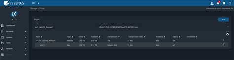 How I Can Understund The Space Allocation On Freenas Truenas Community