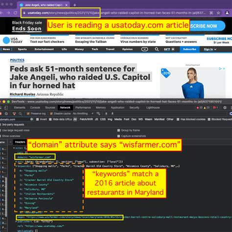 Are User Ids Declared Consistently In Ad Auctions