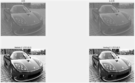 Fpga实现图像的直方图均衡化 咸鱼ic 博客园