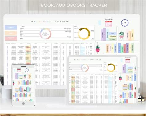 Reading Tracker Ultimate Book Tracker Template Track Your Reading