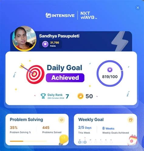 sandhya pasupuleti on linkedin day50 50daysofcodechallenge python techfoundation…
