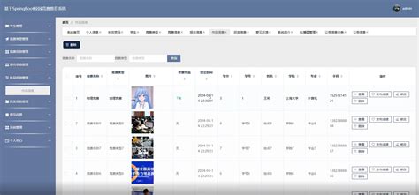 基于数据可视化 springboot vue的校园竞赛推荐系统设计和实现 源码 论文 部署讲解等 csdn博客