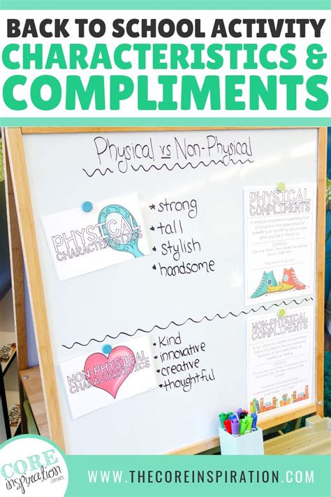 Back To School Classmate Compliment Expo A Classbuilding Activity