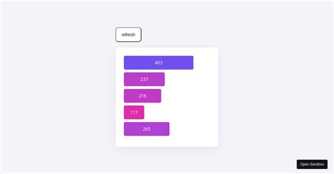 Animate Shared Layout Codesandbox