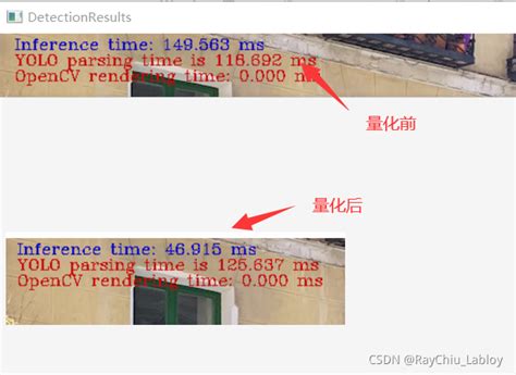 使用openvino的pot组件量化yolo5s模型由fp32到int8openvino Fp32转int8 Csdn博客