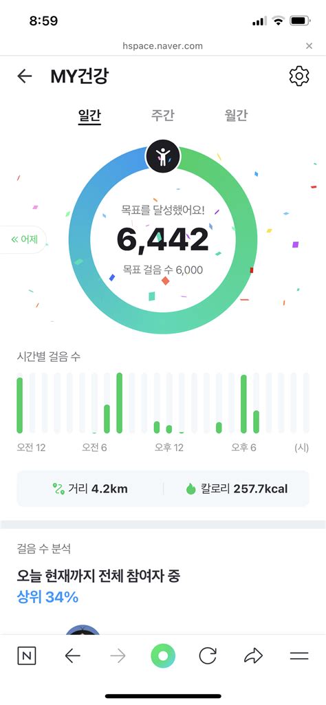 Pinterest 기업 웹 사이트 디자인 Ui Ux 디자인 대시보드 디자인