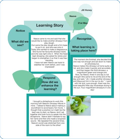 How To Craft Effective Learning Stories For New Zealand Ece Discover