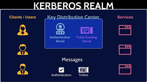Choosing The Cpu You Need Hyper Threading Multi Cores And Beyond By Stuty Tech Clarity