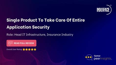 Indusface On Linkedin Apptrana Waap Applicationsecurity Waf Ddos Virtualpatching…