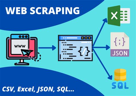 Create Web Scraping Scripts To Extract Data By Tuscripts Fiverr