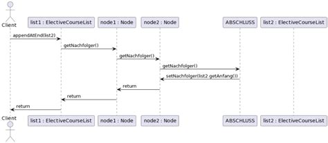 the elective courses are managed in a singly linked list acc quizlet