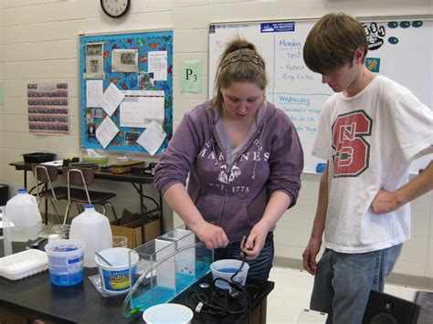 Experiments With The Currents Mrs Moores Science Site