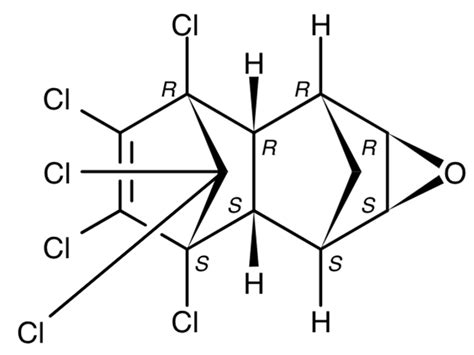 Jox Free Full Text Organochlorine Compounds In The Amur Heilong