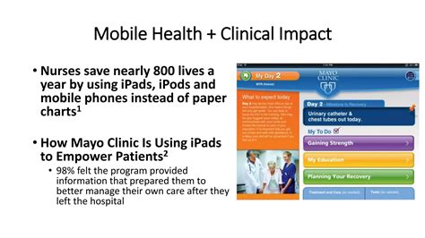 Jmu Nursing Ipad Orientation Slides Pptx Technology And Computing