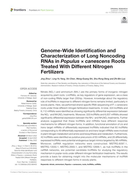 Pdf Genome Wide Identification And Characterization Of Long Noncoding Rnas In Populus ×