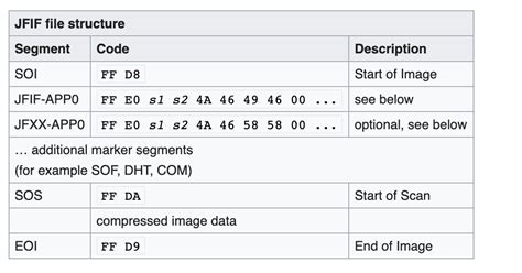 开发常见的hash函数 四 图片哈希 编程之海