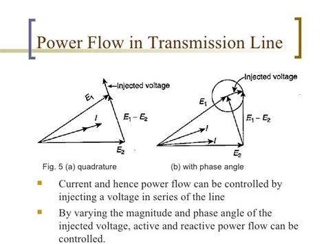 Power Flow In A Transmission Line
