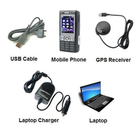 12 RF Drive Test Equipments Download Scientific Diagram