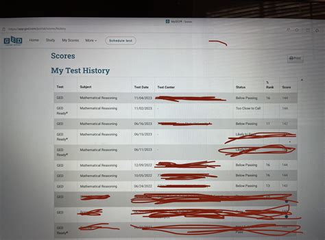 I Failed My Math Ged Test 5 Times With Almost All The Same Scores What Do I Do R Ged