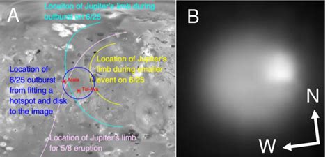 localization constraints of 201905a and 201906a outbursts at acala