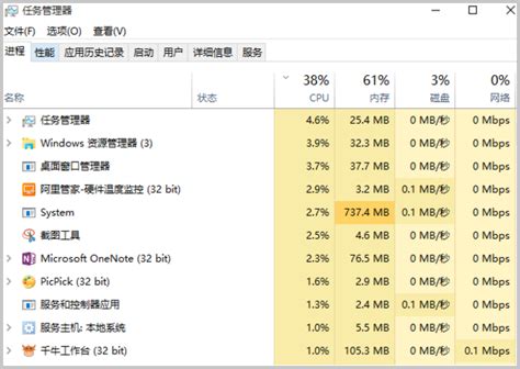 Windows实例中cpu使用率较高问题的排查及解决方法 阿里云