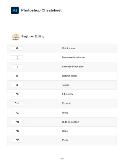 Photoshop Cheat Sheet Pdf Digital Signal Processing Computer Vision