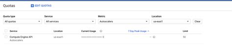Google App Engine Gcloud App Deploy Updating Service Default Fails