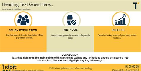 Graphical Abstract Template Free