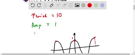 solved the curve above is the graph of a sinusoidal points 5 0 and