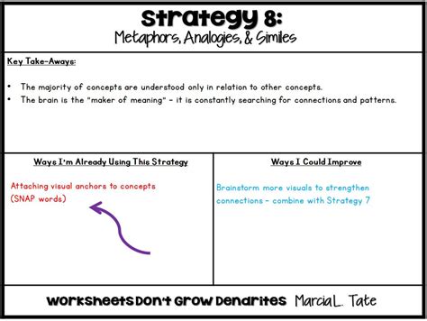 Visual Anchors Positively Learning