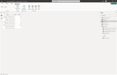 Solved A Measure To Sum Another Measures Values Across C