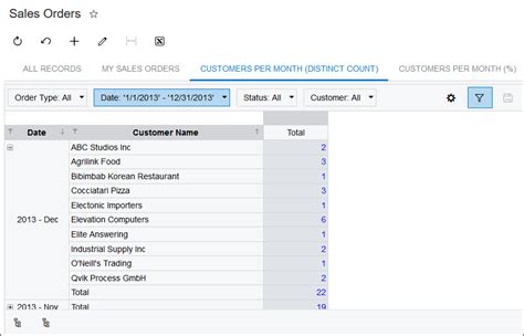 Acumatica R New Reporting Features Everything Else Acumatica User Group Forums